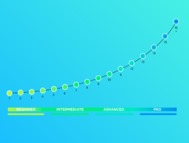 Tennis Analytics, Pickleball Analytics, Tournament Discounts